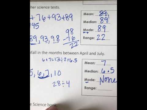 Mean, Median, Mode, and Range Examples