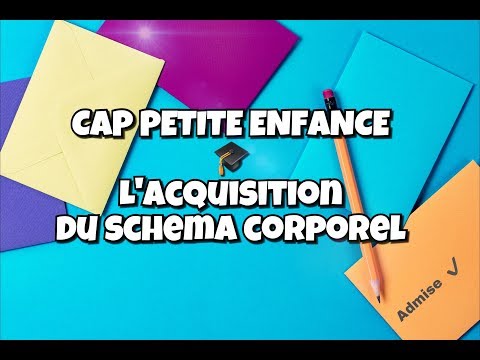 ACQUISITION DU SCHEMA CORPOREL ( cap petite enfance)