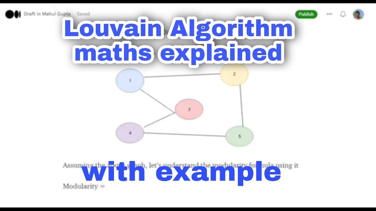 Louvain Algorithm explanation with example for community detection in graphs