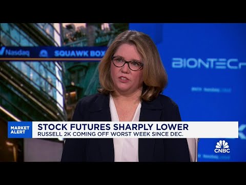 The risks of our bear case have risen, says RBC's Lori Calvasina