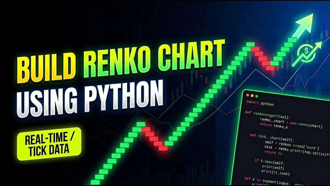 Build Real-Time Renko Charts Using Tick Data (Python) | Algo Trading