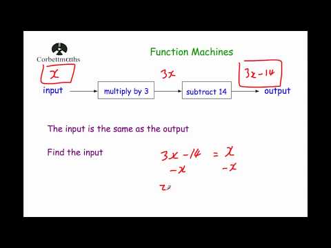 Function Machines | Corbettmaths