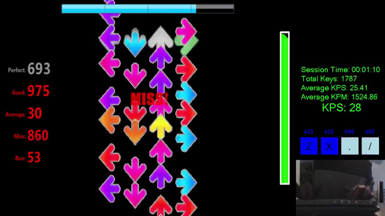 FlashFlashRevolution: Hardest Song At 2.25x Rate!!!! Almost 40 Keys Per Second!!!