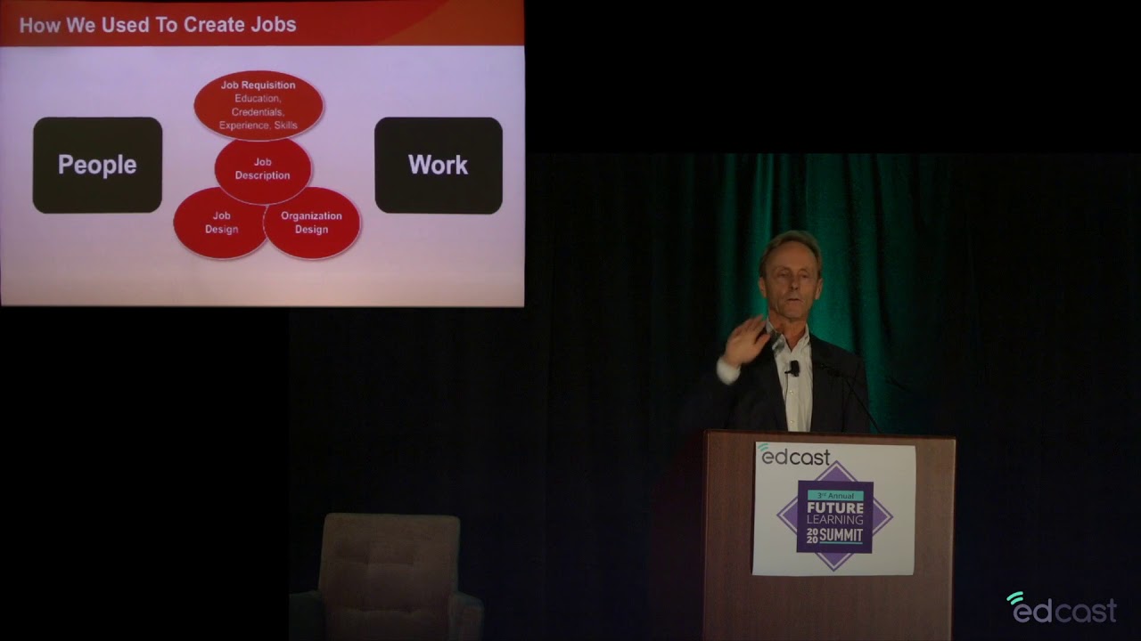 EdCast's Future Learning 2020 Summit: Josh Bersin