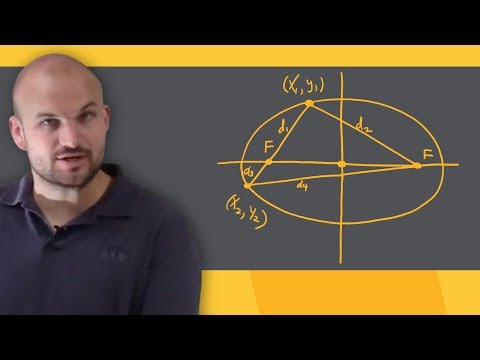 What is the definition of an ellipse for conic sections