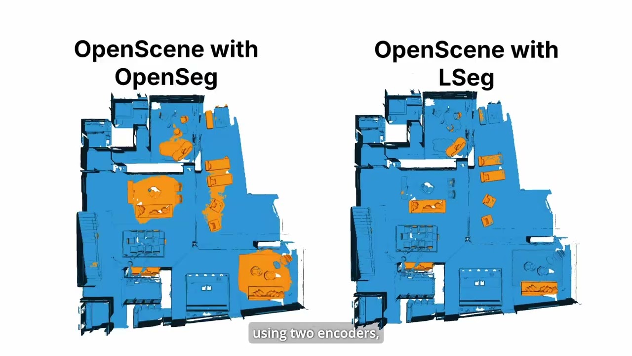Do Visual-Language Grid Maps Capture Latent Semantics?