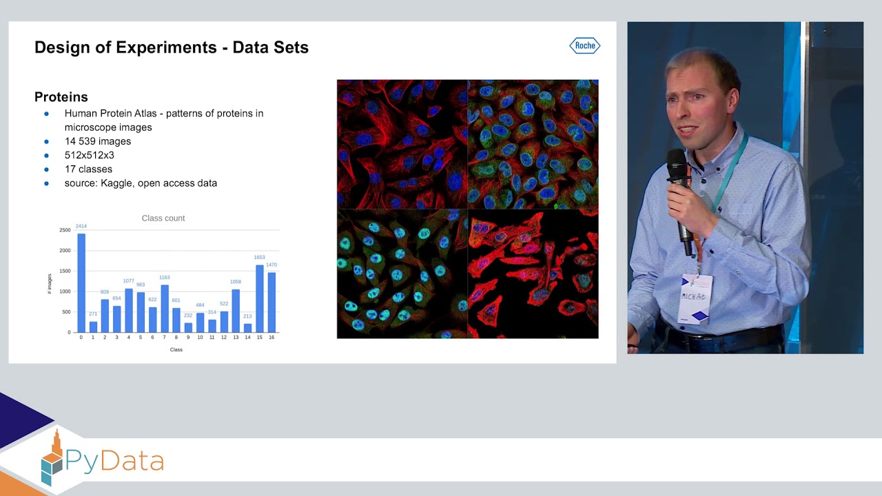 Michał Kierzynka: Transfer learning for image recognition in healthcare... | PyData Warsaw 2019