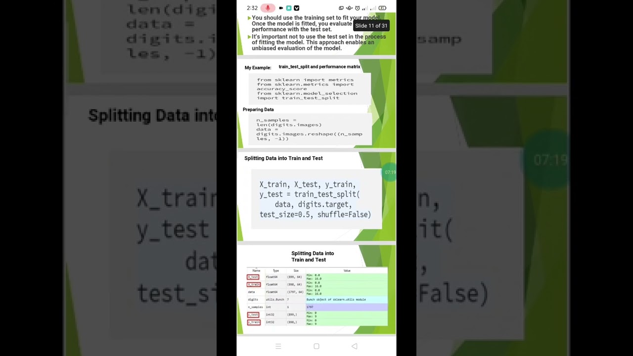 Logistic Regression in Python: Handwriting Recognition
