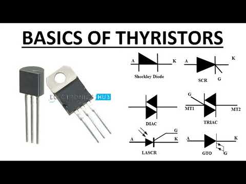 Thyristors And Their Types And Functions.