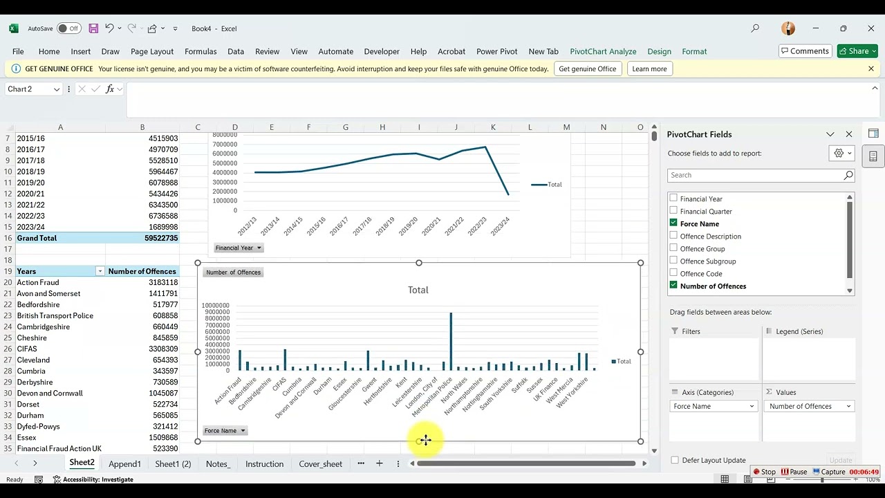 creating visualization with charts. (mini project 3)