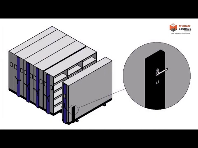 Mobile Compactor Storage Systems - 6 Feet File Storage Mobile Compactor ...