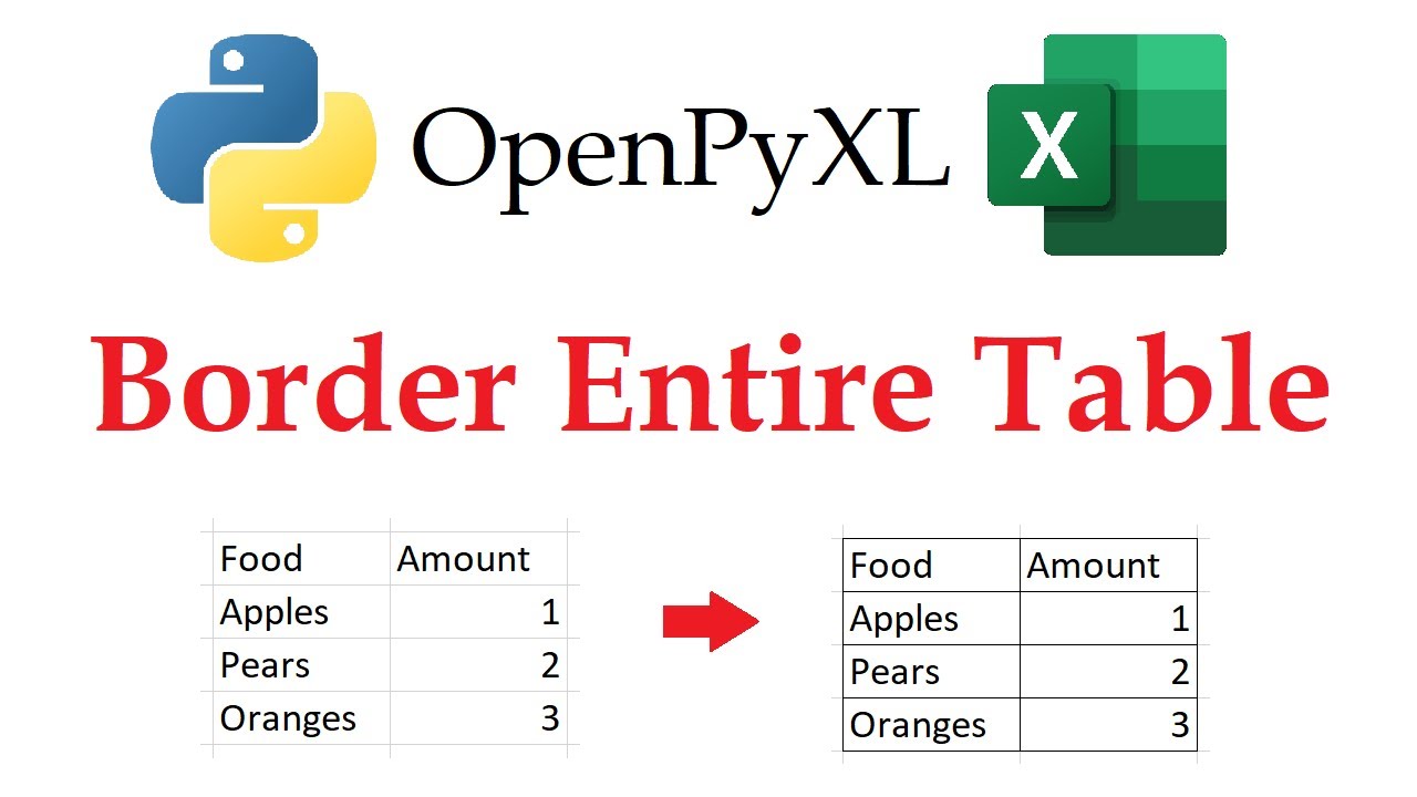 Style Every Cell Border Automatically with Python
