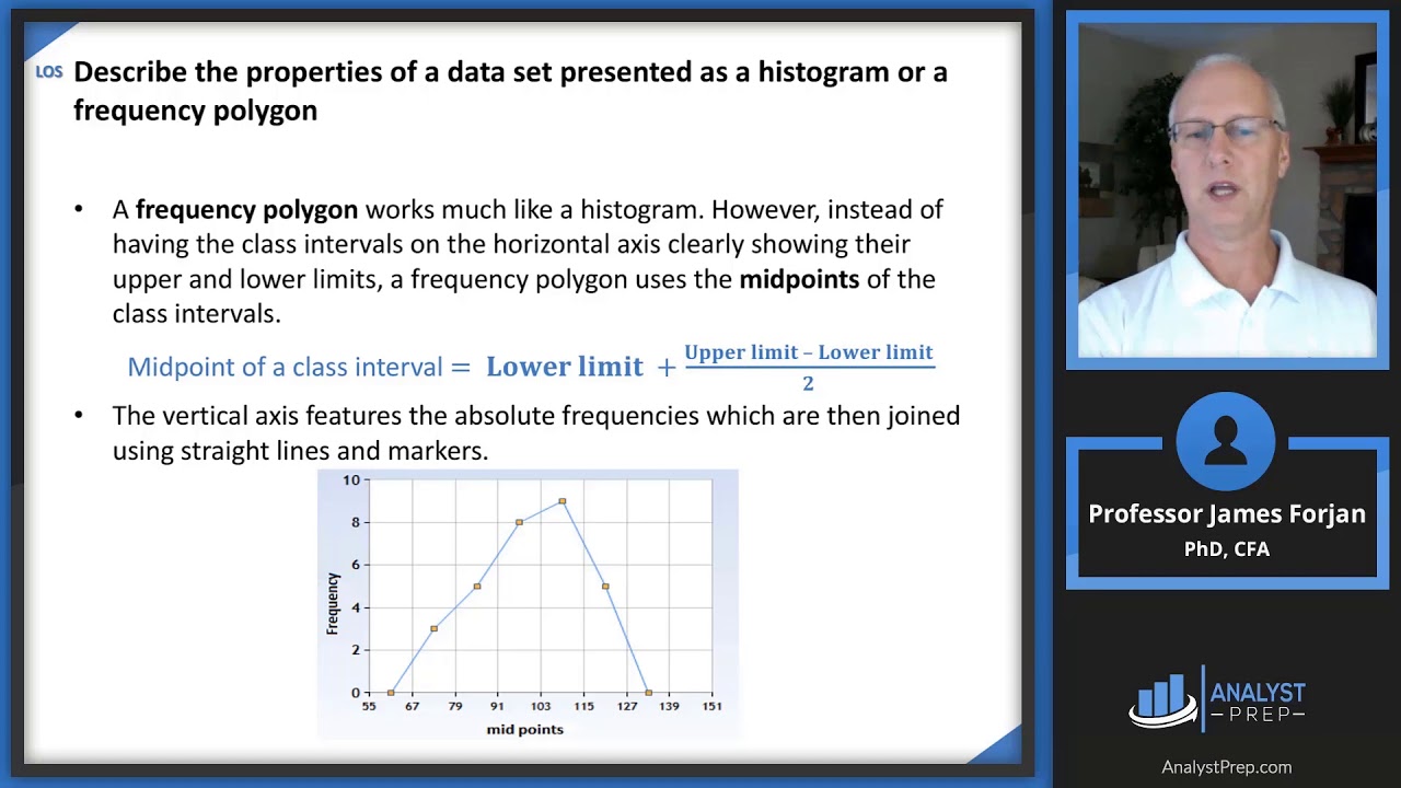 Statistical Concepts and Market Returns (2021 Level I CFA® Exam – Reading 7)