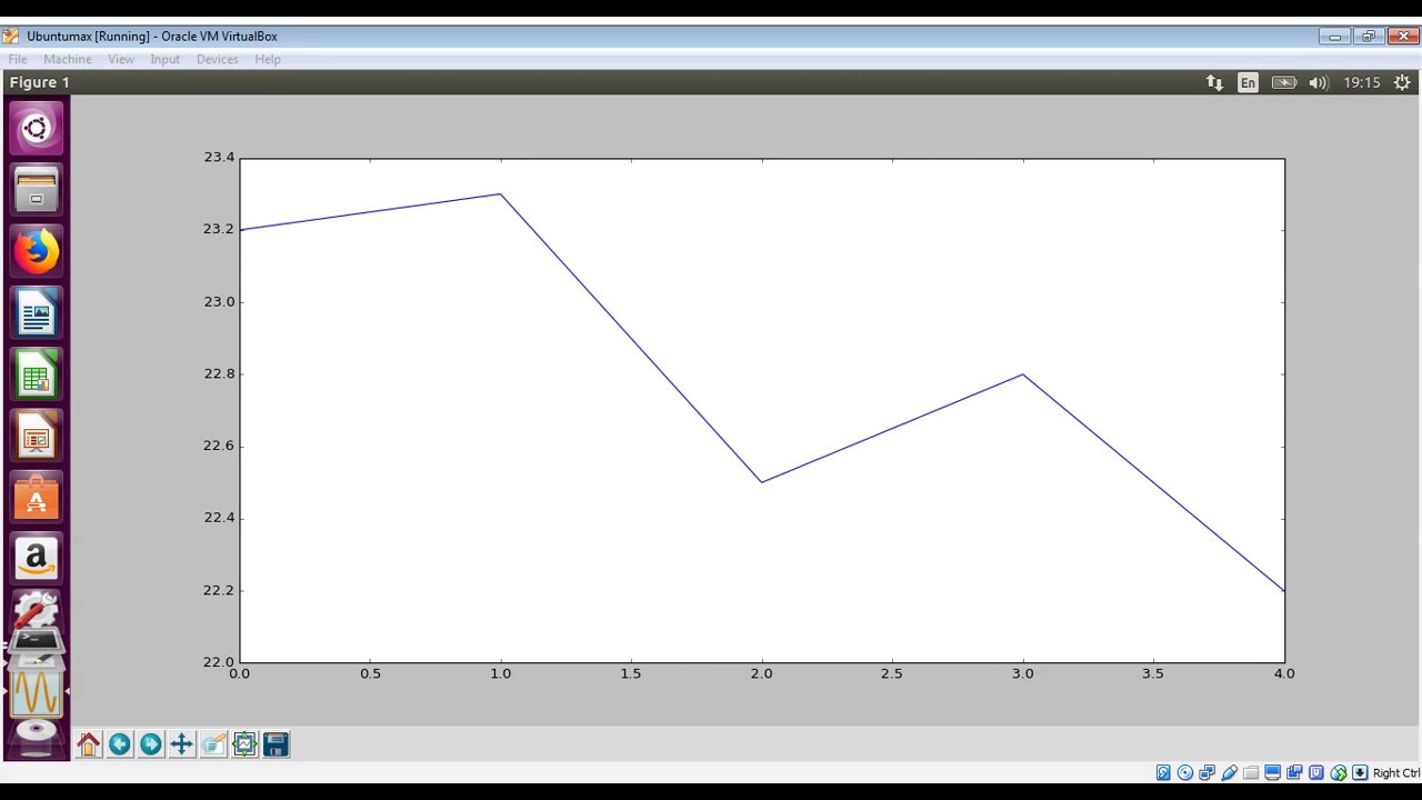 Matplotlib to draw line plot in python