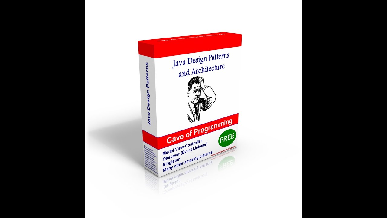 Model View Controller (MVC) in Practice: Java Design Patterns Part 5