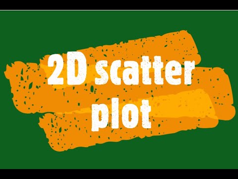 2D scatter plot - Python