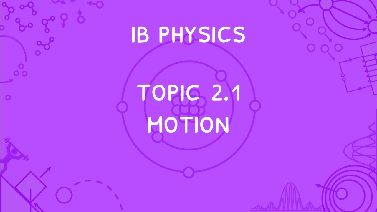 Understanding Motion Suvat Equations And Aerial Motion In Ib Physics