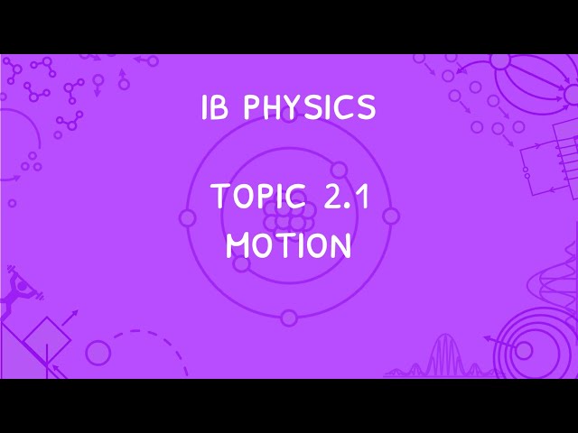 Understanding Motion: SUVAT Equations and Aerial Motion in IB Physics ...