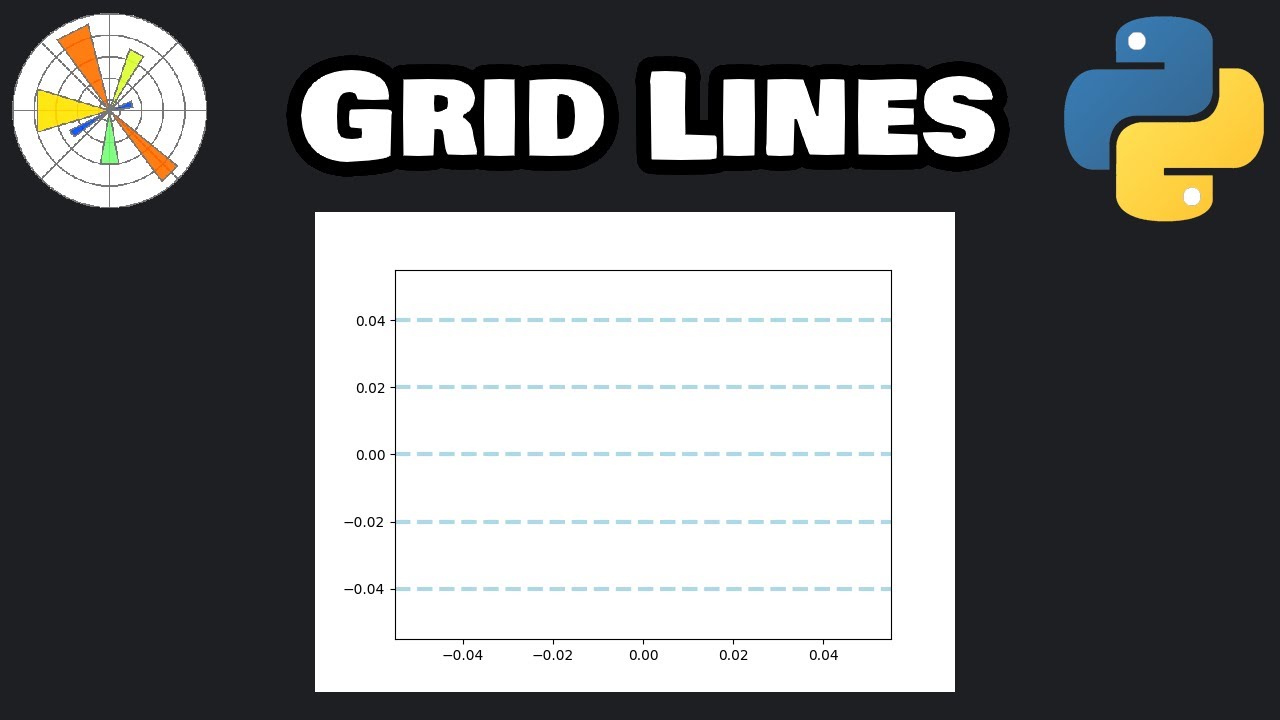 Matplotlib grid lines in 2 minutes! 🌐