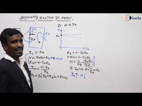 Key Features Of Separately Excited DC Generators Explained - GATE Electrical Machines Video ...