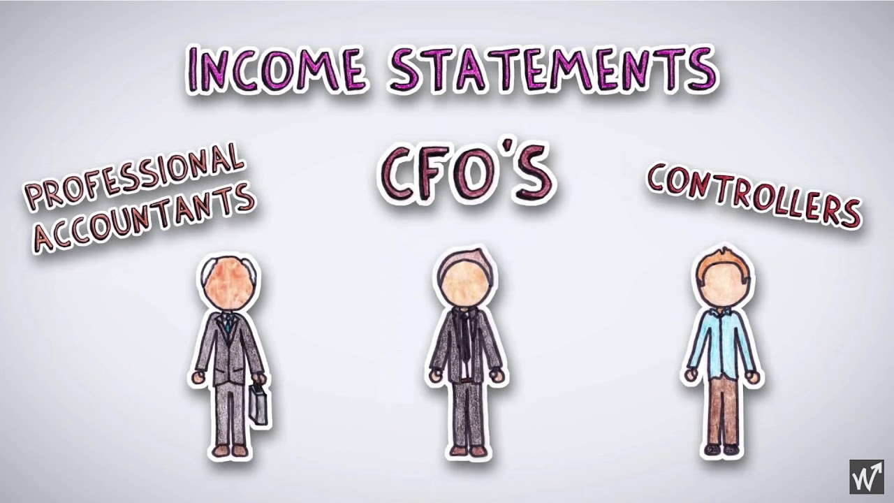 YIS Unit 5: Lesson 2 - The Income Statement