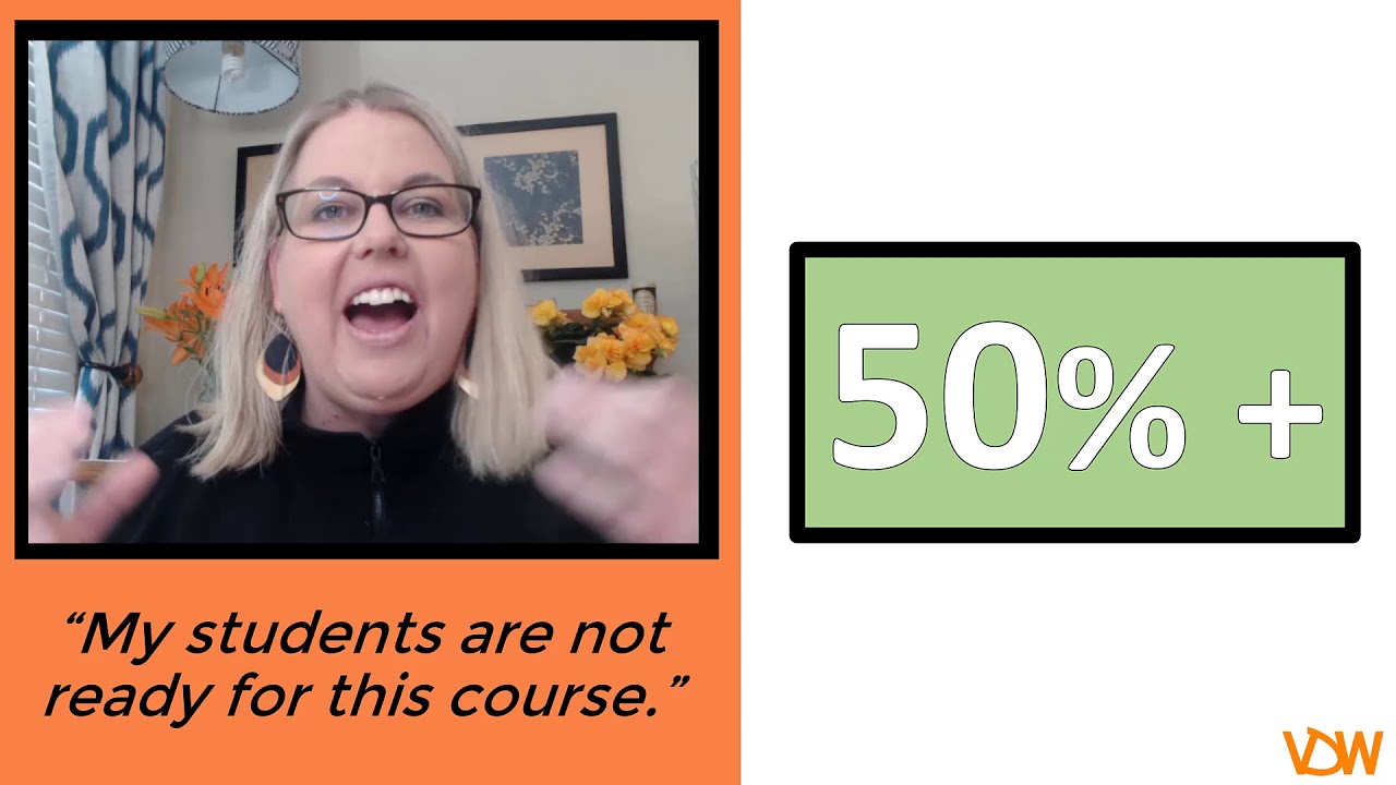 Introduction to Green (reference) Sheet Blog Post