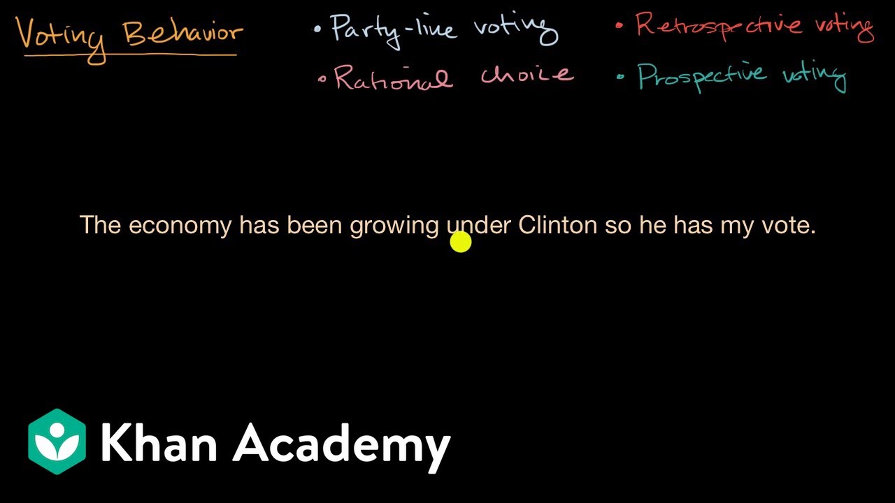 Models of voting behavior | Political participation | US government and civics | Khan Academy