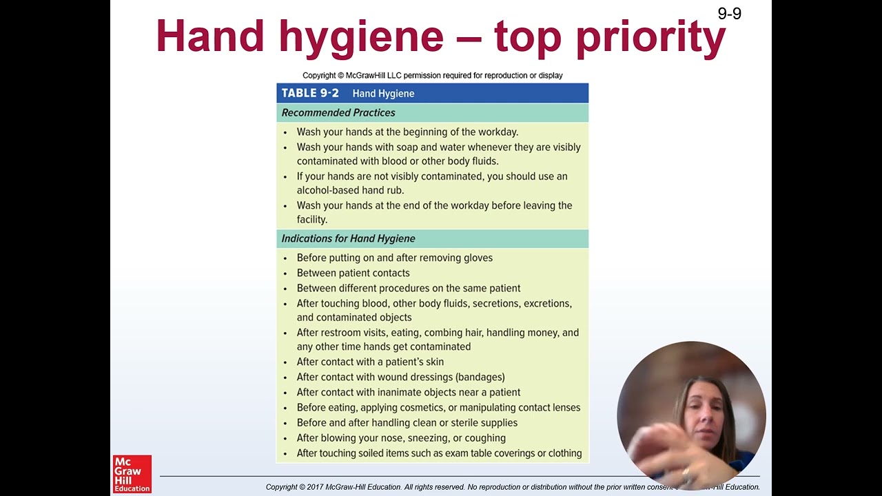 Chapter 9 Powerpoint Review