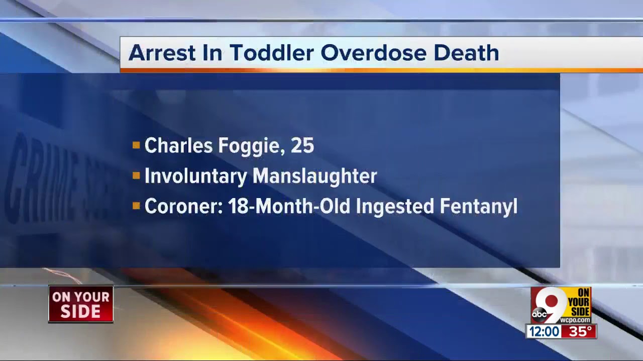 CPD: Father charged after toddler died from ingesting fentanyl