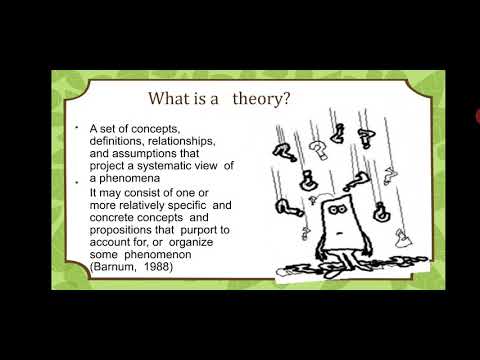 Introduction to nursing theories