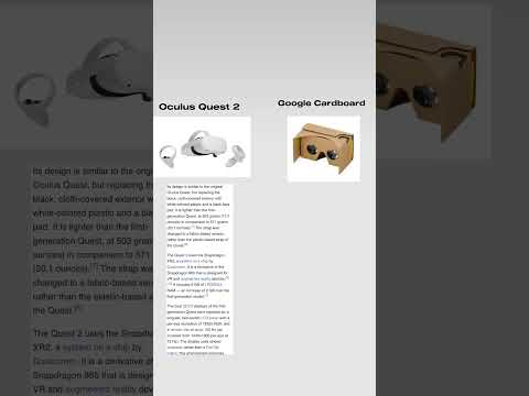 Oculus Quest 2 VS Google Cardboard