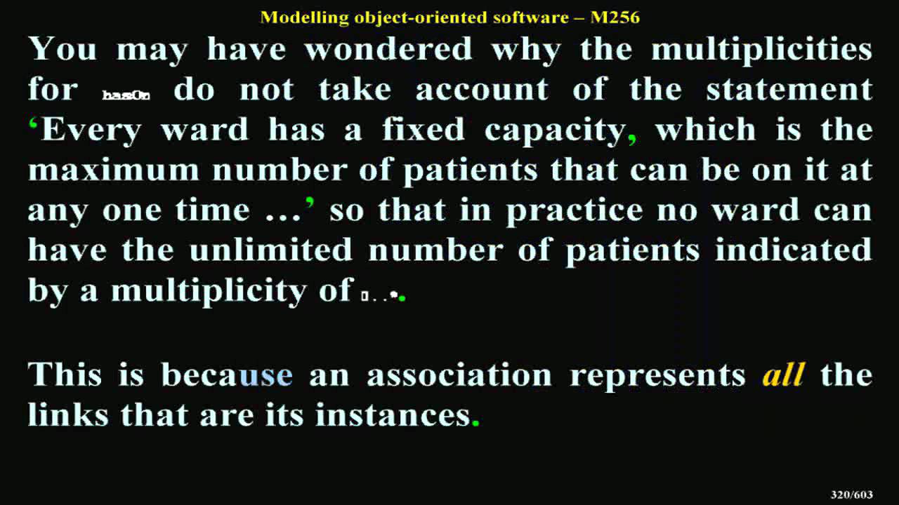 Modelling object-oriented software (M256_1)