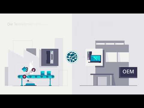 Fernzugriff mit SINEMA Remote Connect - weltweit, einfach und sicher