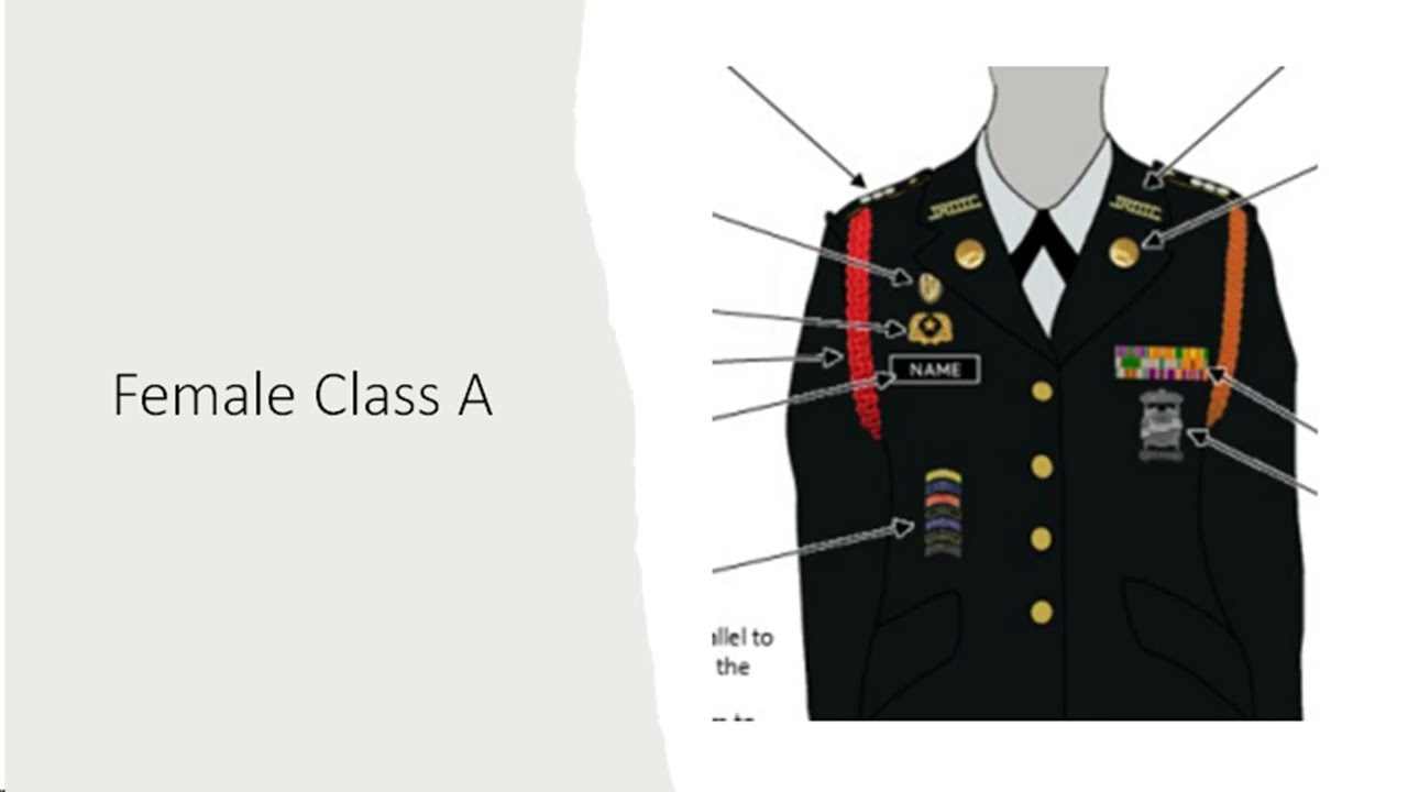 Army JROTC ASU (Class A and Class B) Wear of Ribbons, Medals and ARC Pins 2022