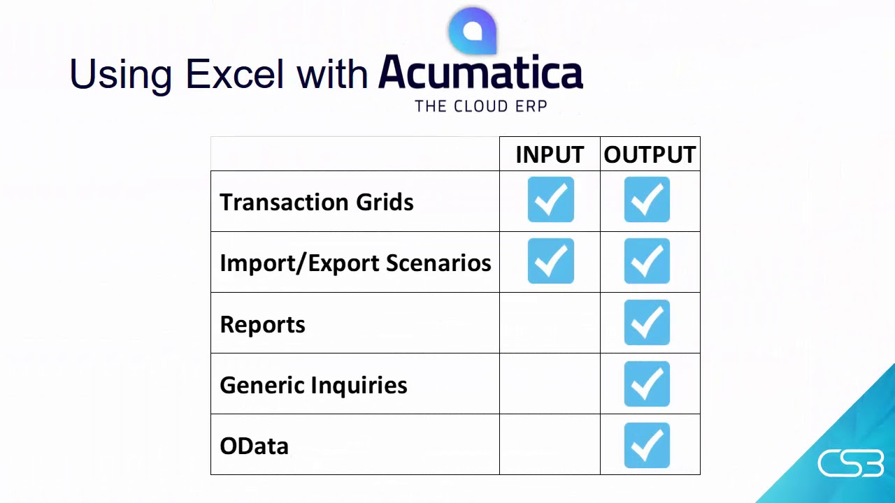 Using Excel with Acumatica