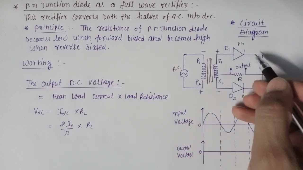 full wave rectifier|| pn junction diode as an rectifier #fullwaverectifier #semiconductor