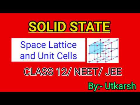 Space Lattice and Unit Cells