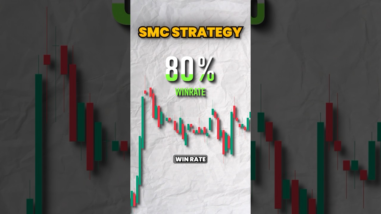 SMC STRATEGY PERFECT FOR ALL BEGINNERS #trading #forex #daytrading #money #stocks