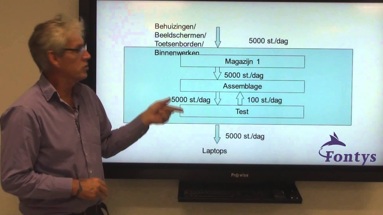 Systeemkunde