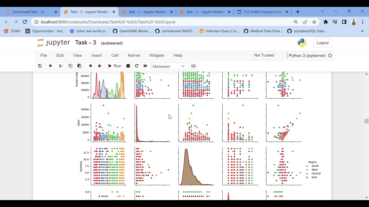 The Spark Foundation - Data Science and Business Analytics intern (Task -3) by Pratik Chouhan