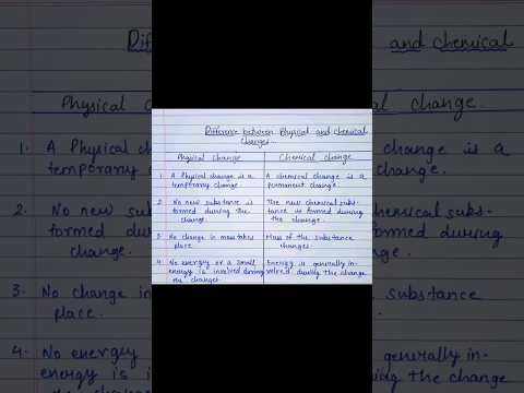 difference between physical change and chemical change #shorts #viral #trending