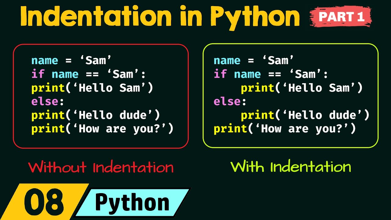 Indentation in Python (Part 1)