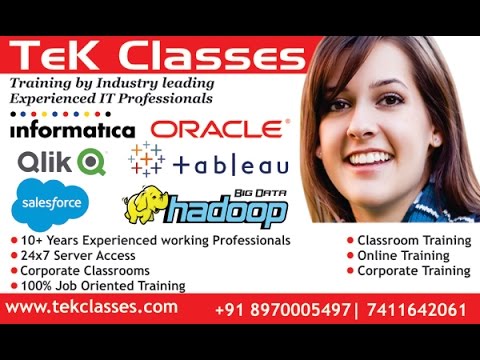 OBIEE Tutorials |OBIEE11g Class Room Training | Best OBIEE Training in Bangalore