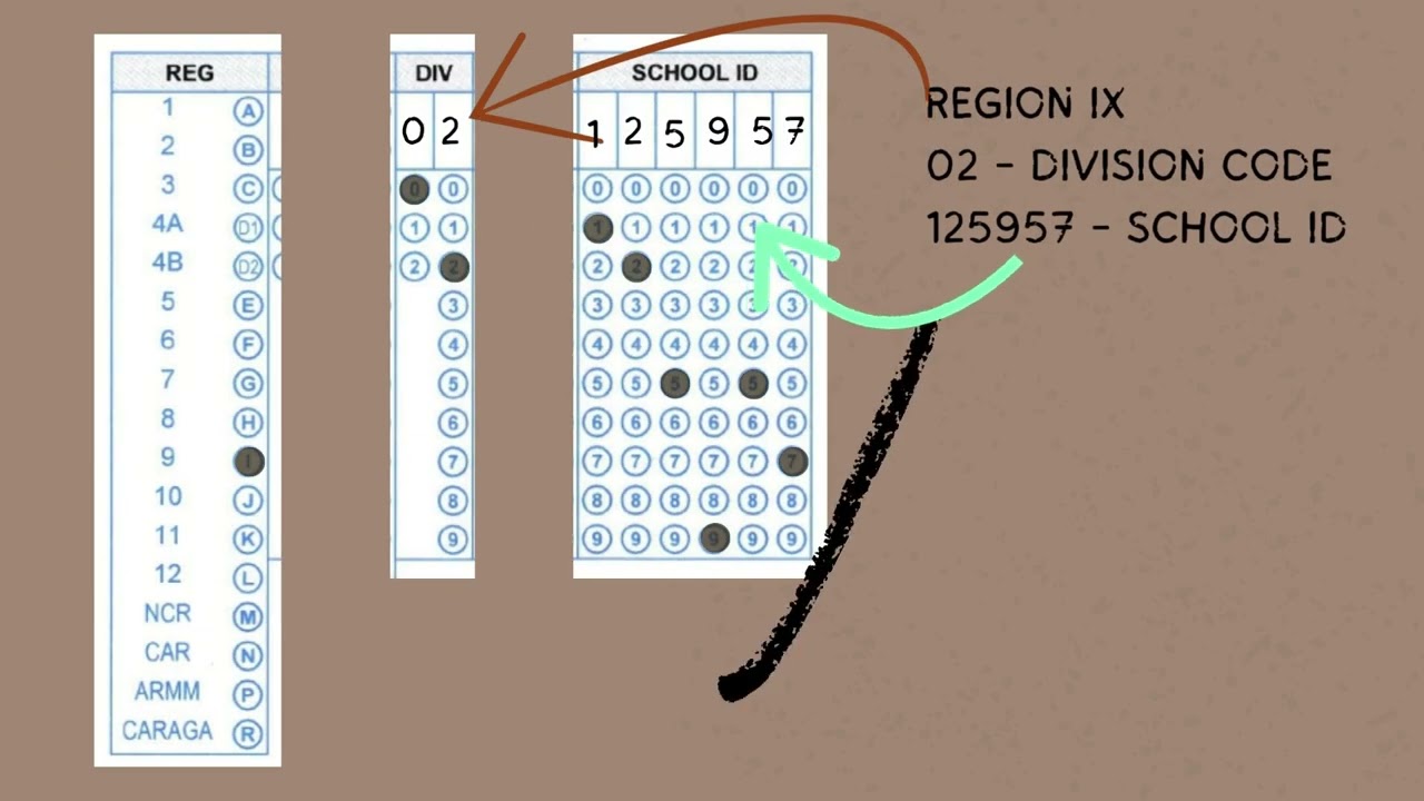NAT Answer Sheet Tutorial for Grade 6