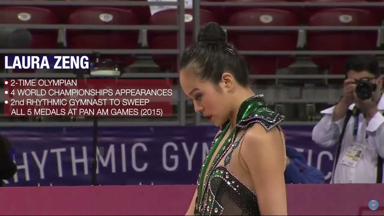 Rhythmic Gymnastics 101: Hoop