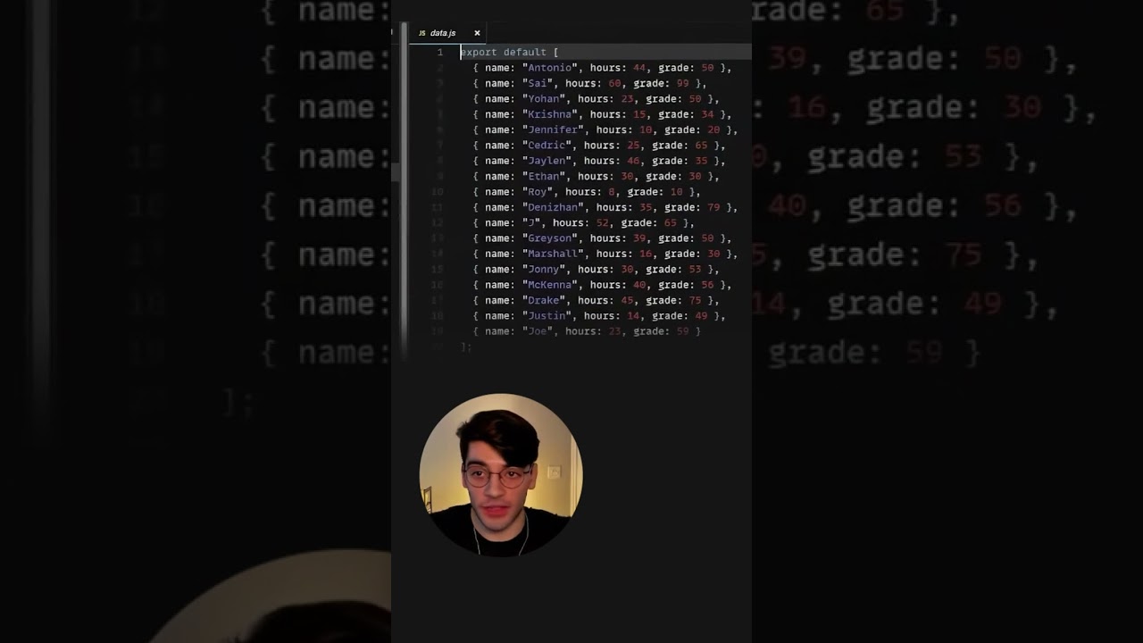 Understanding Script Tags In Svelte