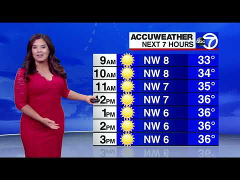 Amy Freeze NYC weather forecast: Cold followed by 2 days of rain that may end in snow