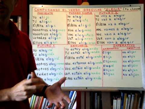 Free Spanish Lessons 189:Spanish verb ELEGIR (choose) 1/2