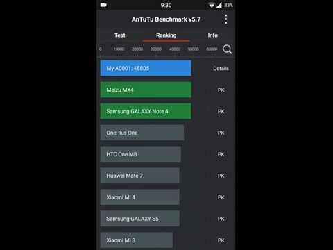 OnePlus One CM12S first on Antutu Benchmark list