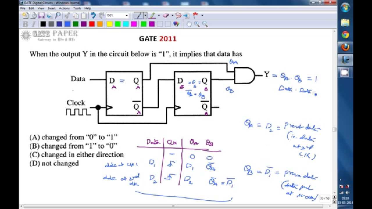 GATE 2011 ECE Output of the sequential circuit